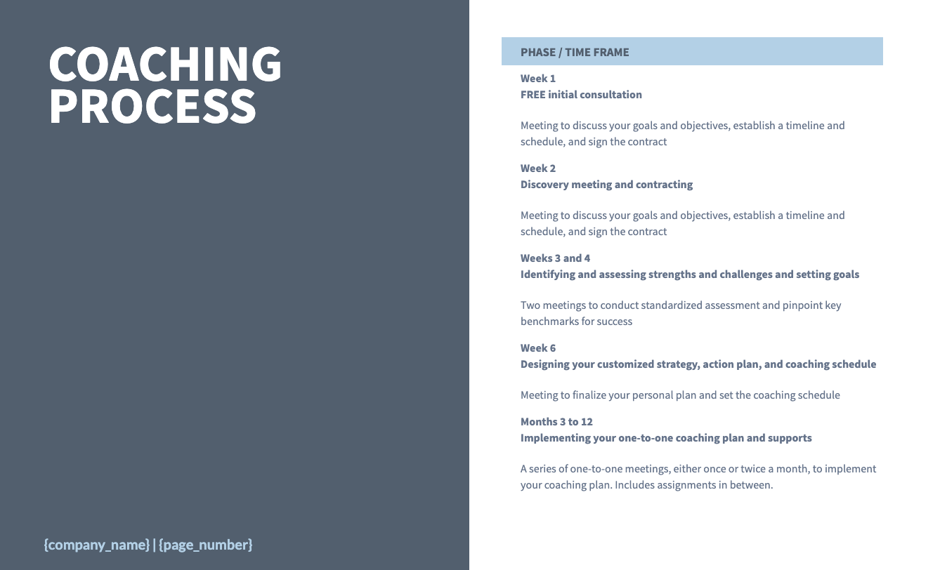 Executive Coaching Proposal Template | Proposify